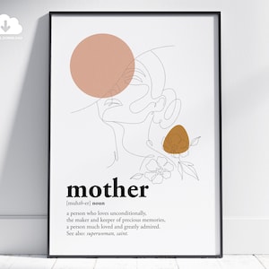 MOTHERS Day Gift Idea Poster. Printable MOTHERS Day Gift. Mothers Day ...