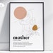 MOTHERS Day Gift Idea Poster. Printable MOTHERS Day Gift. Mothers Day ...