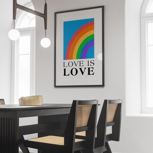 PRIDE Poster, Love is Love Poster, LGBTQ Poster, Pride Rainbow Poster ...