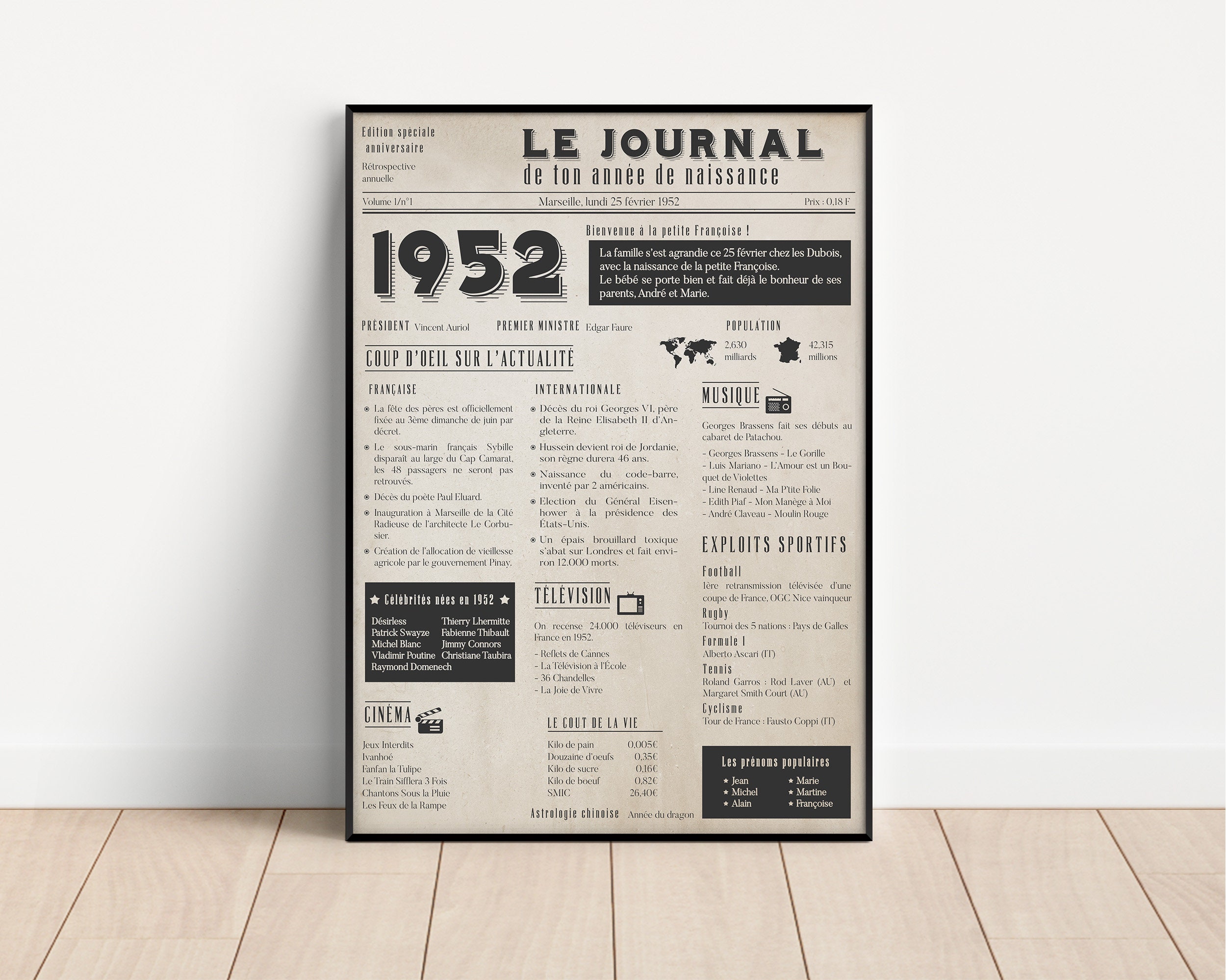 Affiche 1952 Affiche année de naissance Rétrospective sur l'année de votre naissance type ...