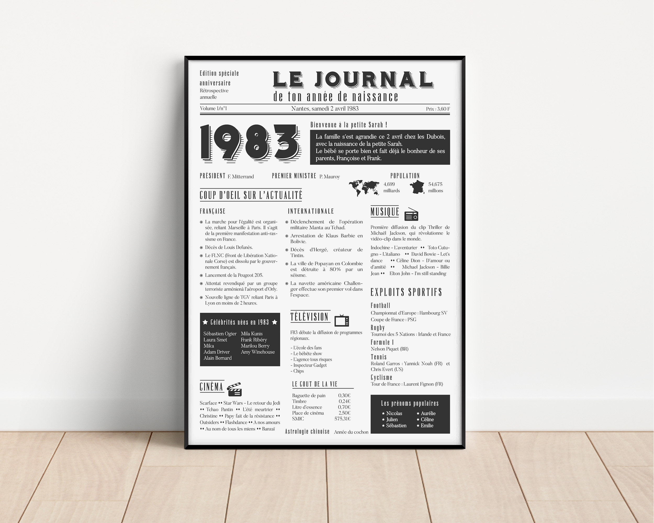 Affiche 1983 Affiche année de naissance Rétrospective sur l'année de votre naissance type ...