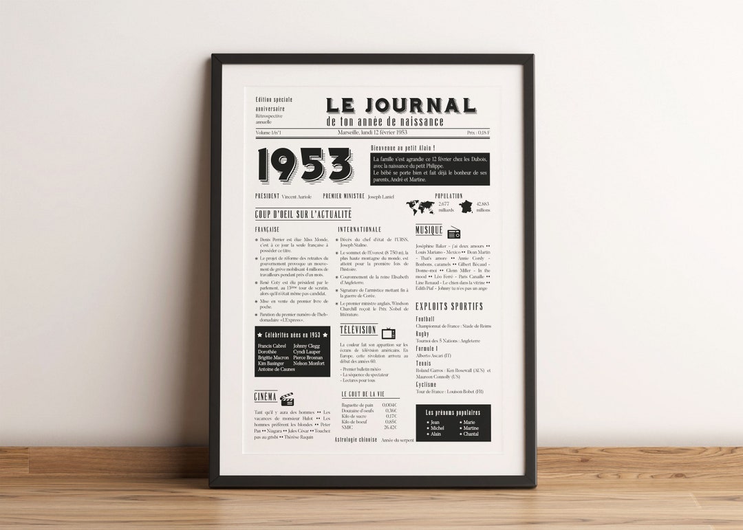 1953 Poster Year of Birth Poster Retrospective on the Year - Etsy