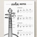 VIOLIN NOTES POSTER Pdf, Violin Notation Cheat Sheet for Beginners ...