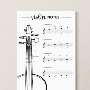 VIOLIN NOTES POSTER Pdf, Violin Notation Cheat Sheet for Beginners ...