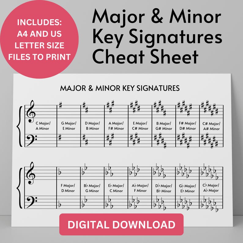 KEY SIGNATURE Cheat Sheet, Printable Major and Minor Key Signatures ...