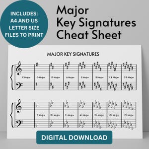 MAJOR KEY SIGNATURES Cheat Sheet, Music Theory Poster, Printable Key ...