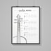 VIOLIN NOTES POSTER Pdf, Violin Notation Cheat Sheet for Beginners ...