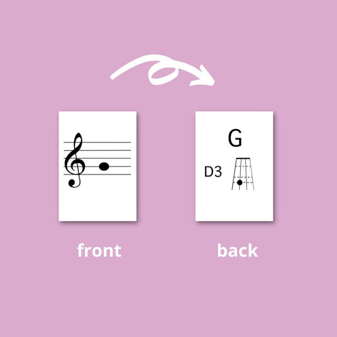 VIOLIN NOTE FLASHCARDS -instant Download, Learn the Violin Notes ...