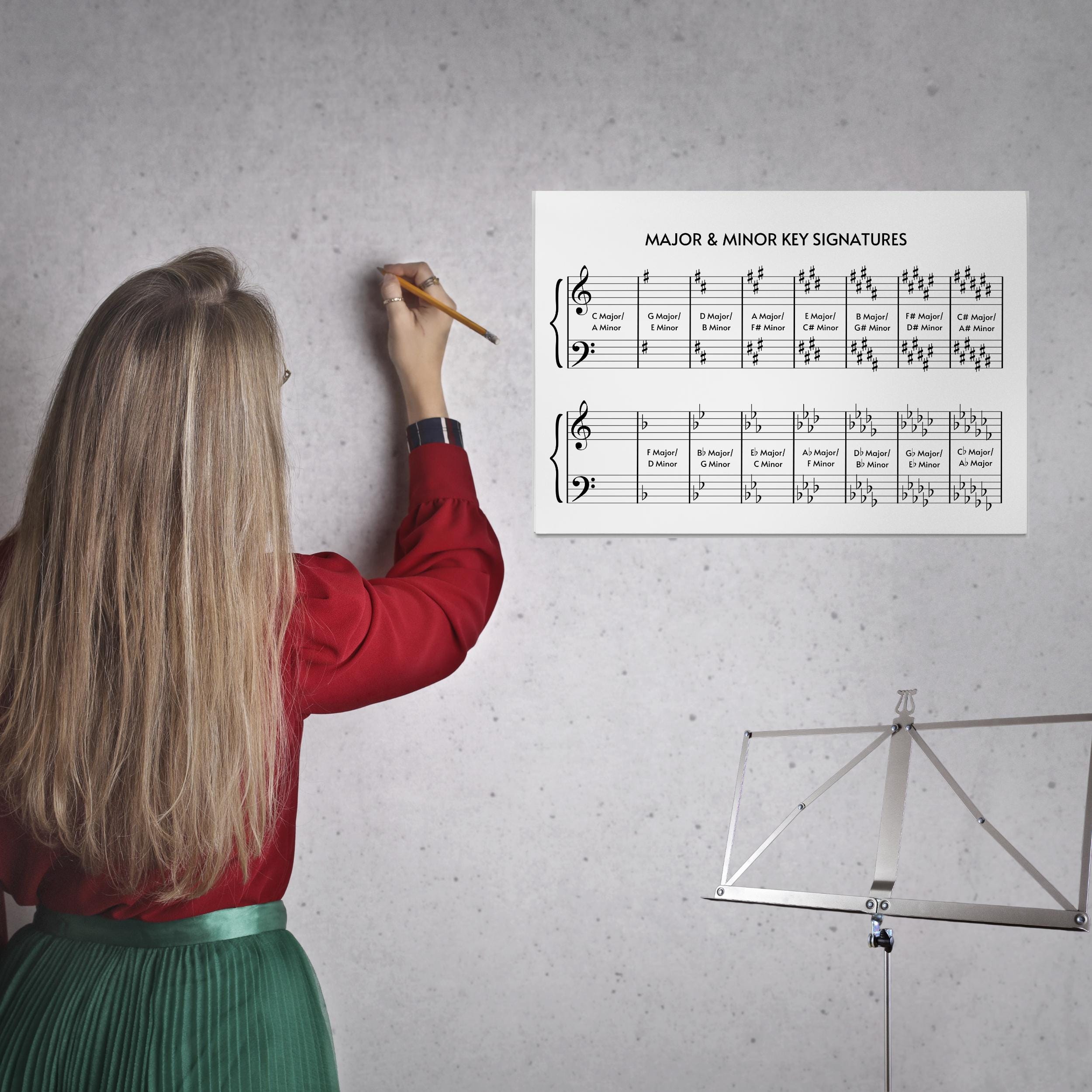 KEY SIGNATURE Cheat Sheet, Printable Major and Minor Key Signatures ...