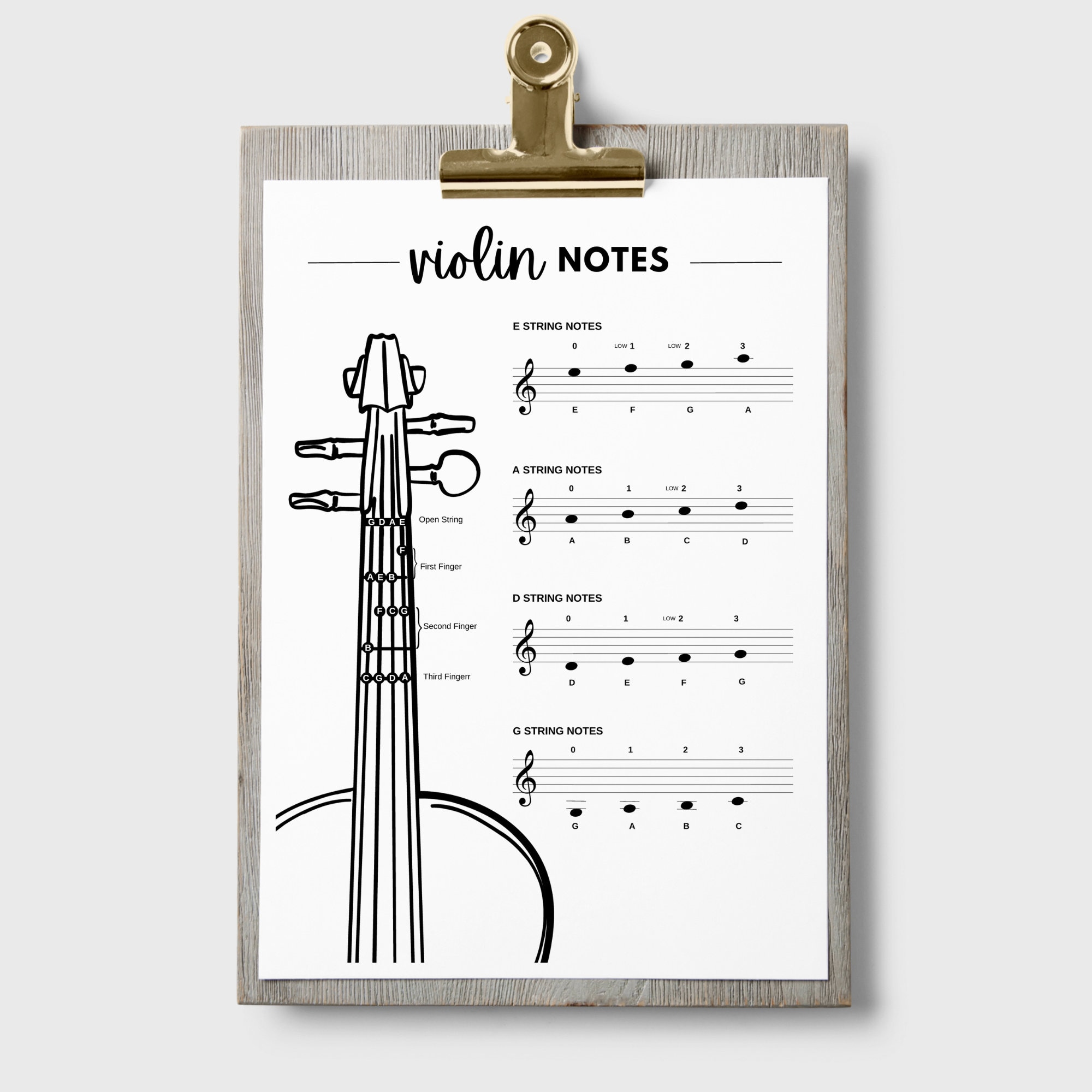 Violin Notes Poster Pdf Violin Notation Cheat Sheet For Beginners Learn Violin Notes Handout