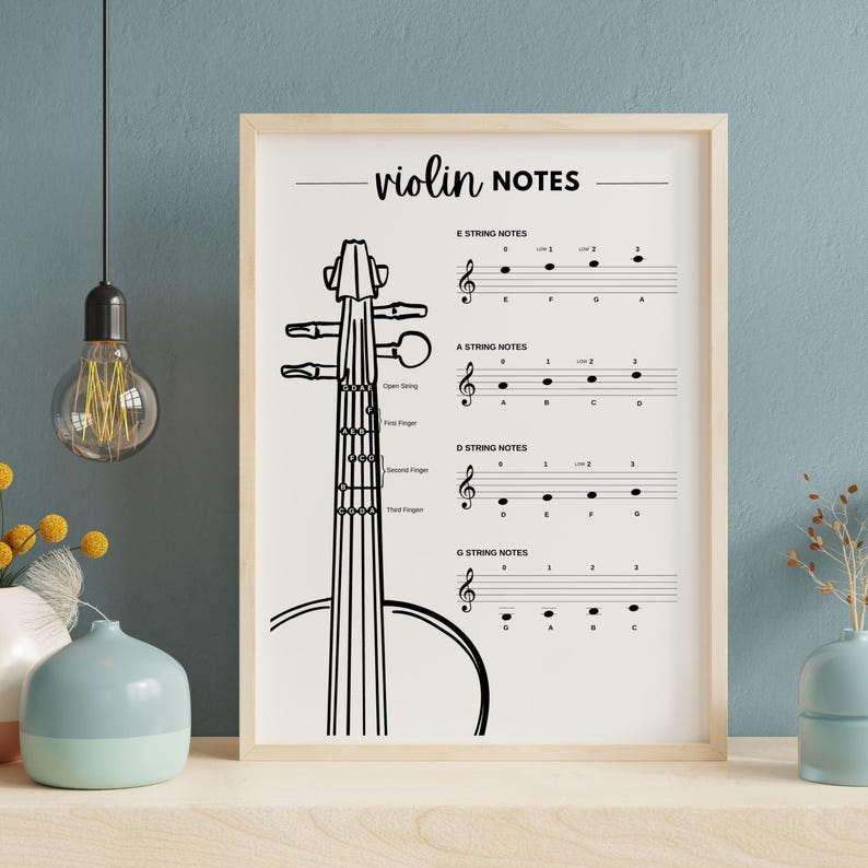 BEGINNER VIOLINIST BUNDLE, Violin Printable, Violin Notes, Violin ...