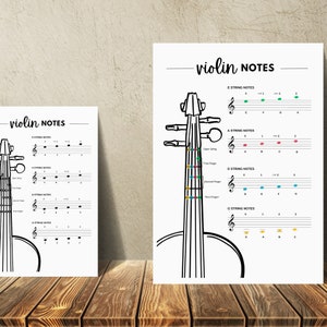 VIOLIN NOTES POSTER Pdf, Violin Notation Cheat Sheet for Beginners ...