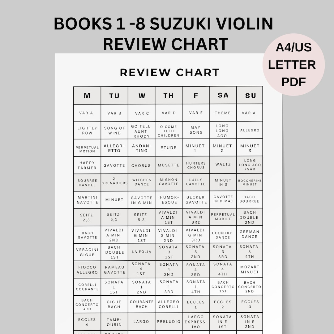 REVIEW CHART Suzuki Violin, Books 1 -8 Practice Sheet, Violin Review ...