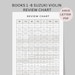 REVIEW CHART Suzuki Violin, Books 1 -8 Practice Sheet, Violin Review ...