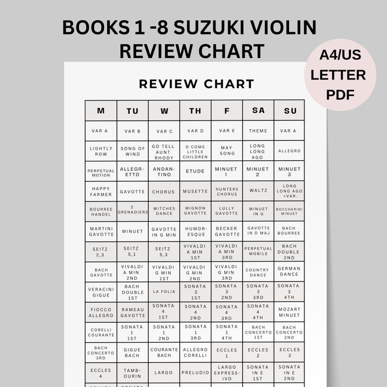 REVIEW CHART Suzuki Violin, Books 1 -8 Practice Sheet, Violin Review ...