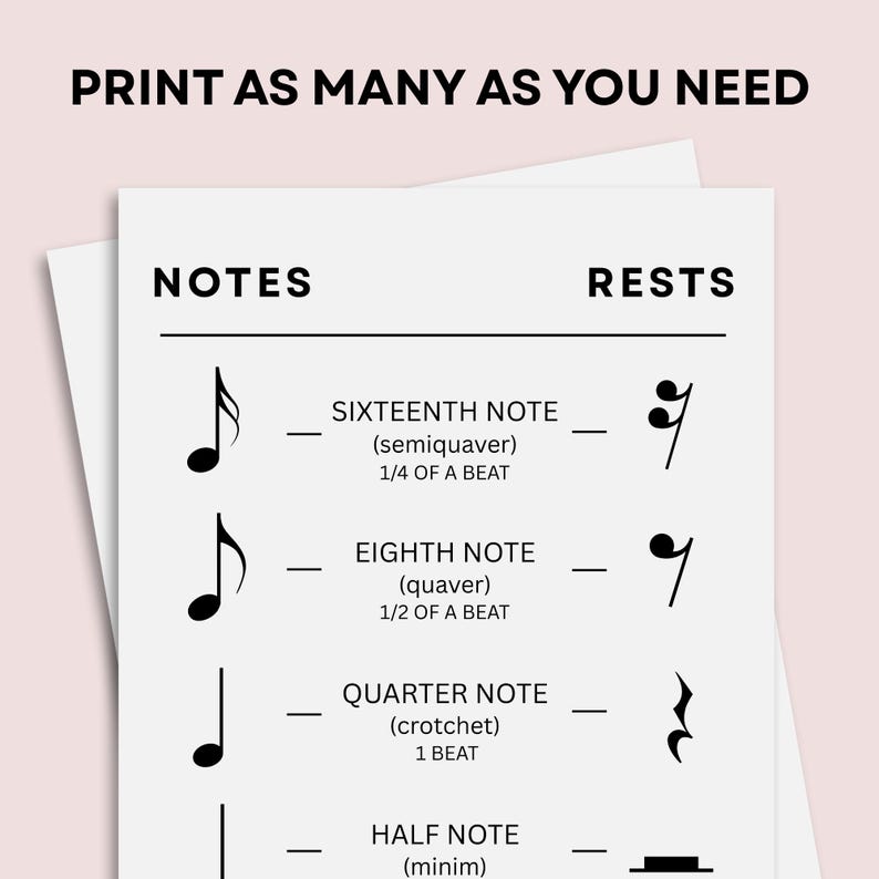 6 Beginner Music Posters, Set of Music Education Handouts, Beginner ...