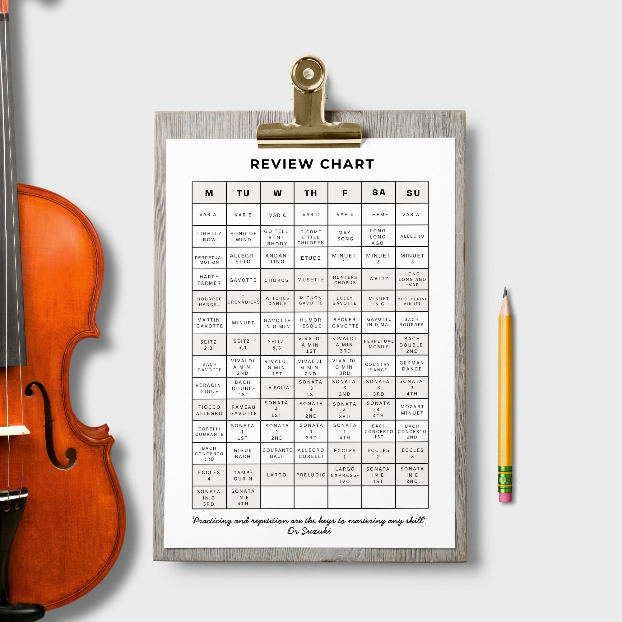 REVIEW CHART Suzuki Violin, Books 1 -8 Practice Sheet, Violin Review ...