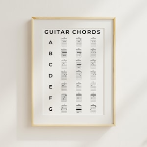 GUITAR CHORD CHART, Basic Guitar Chords, 24 Essential Guitar Tabs for ...