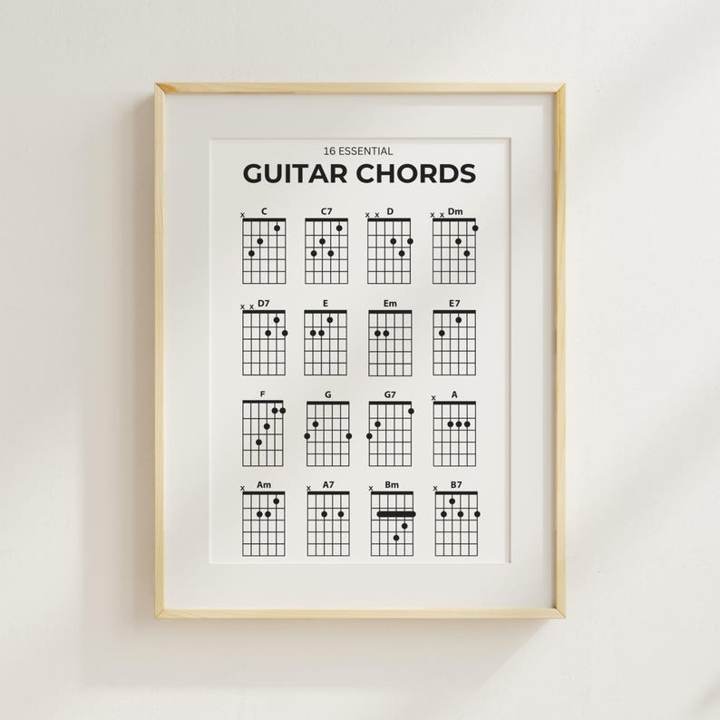GUITAR CHORDS CHART for Beginners, 16 Basic Guitar Chords, Essential ...