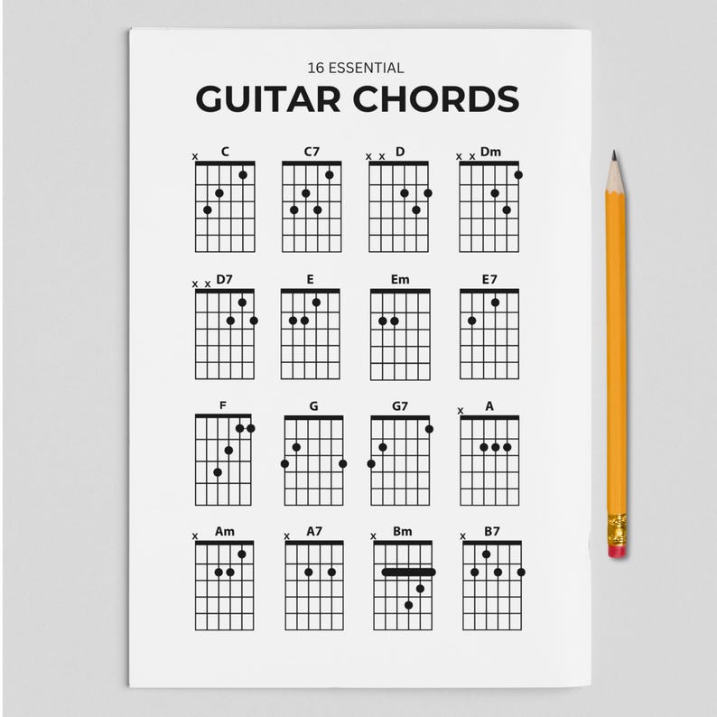 GUITAR CHORDS CHART for Beginners, 16 Basic Guitar Chords, Essential ...