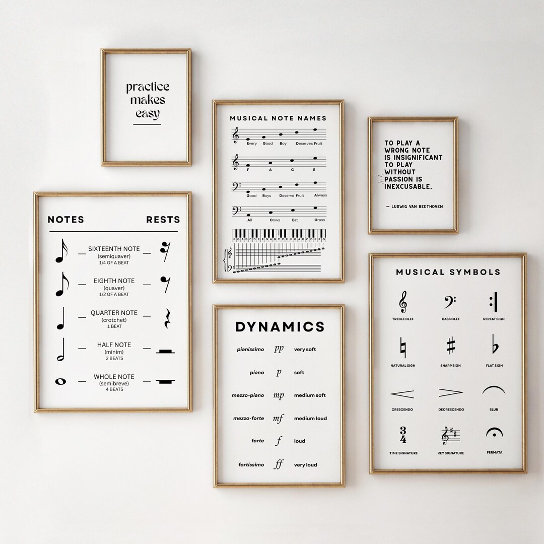 6 Beginner Music Posters, Set of Music Education Handouts, Beginner ...
