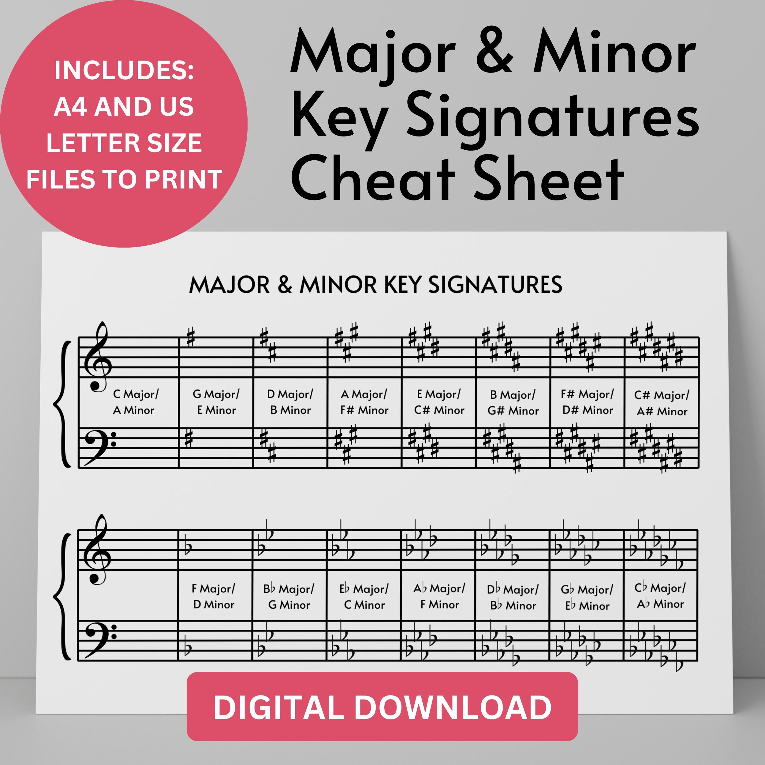 KEY SIGNATURE Cheat Sheet, Printable Major and Minor Key Signatures ...