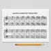 KEY SIGNATURE Cheat Sheet, Printable Major and Minor Key Signatures ...