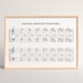 KEY SIGNATURE Cheat Sheet, Printable Major and Minor Key Signatures ...