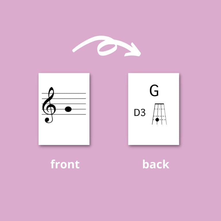 VIOLIN NOTE FLASHCARDS -instant Download, Learn the Violin Notes ...