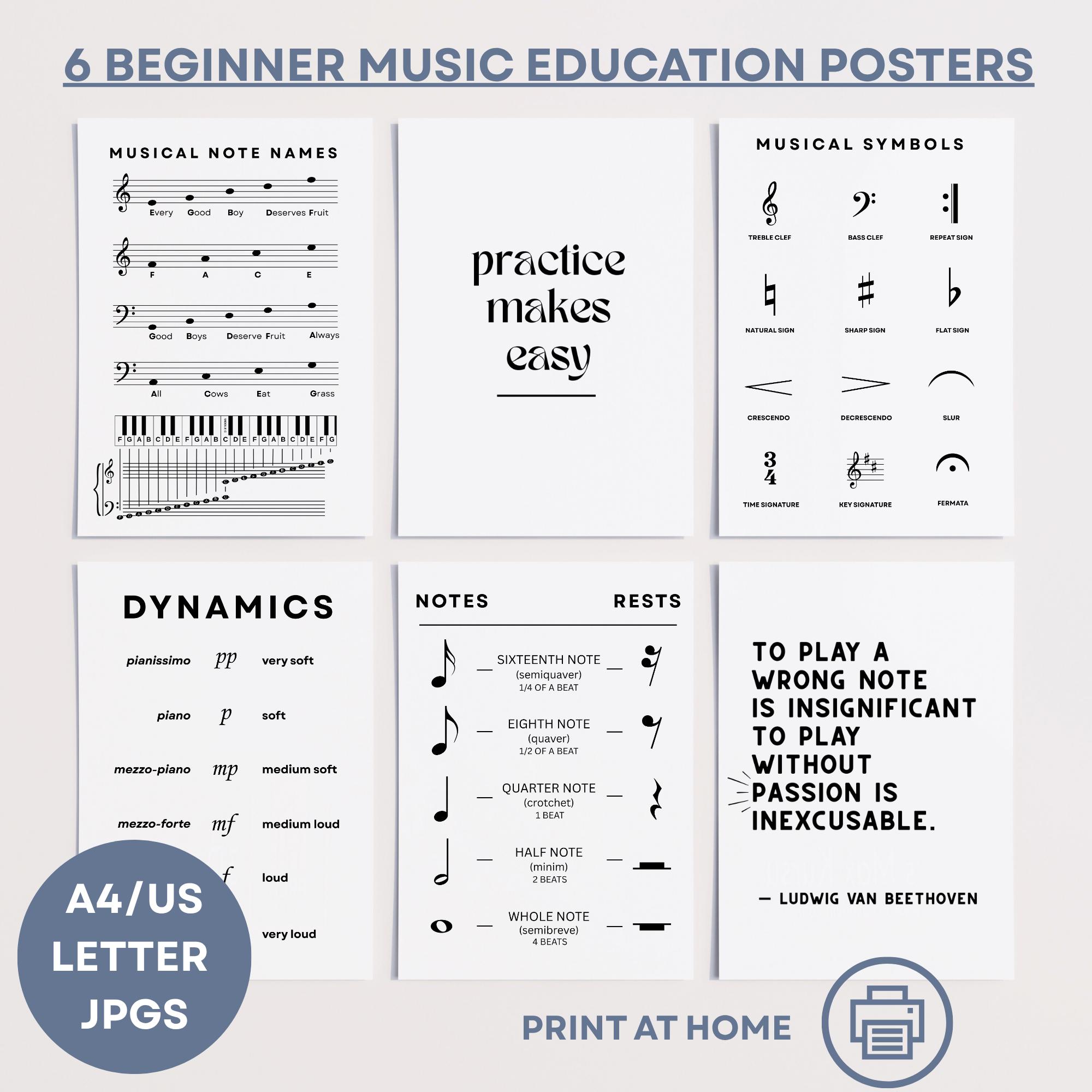 6 Beginner Music Posters, Set of Music Education Handouts, Beginner ...