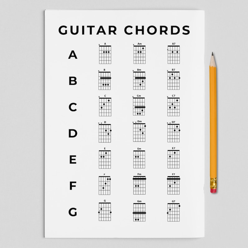 GUITAR CHORD CHART, Basic Guitar Chords, 24 Essential Guitar Tabs for ...