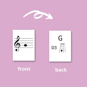 BEGINNER VIOLINIST BUNDLE, Violin Printable, Violin Notes, Violin ...