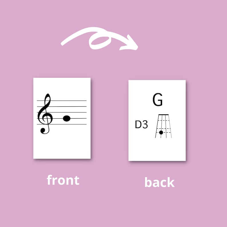 BEGINNER VIOLINIST BUNDLE, Violin Printable, Violin Notes, Violin ...