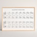 MAJOR KEY SIGNATURES Cheat Sheet, Music Theory Poster, Printable Key ...