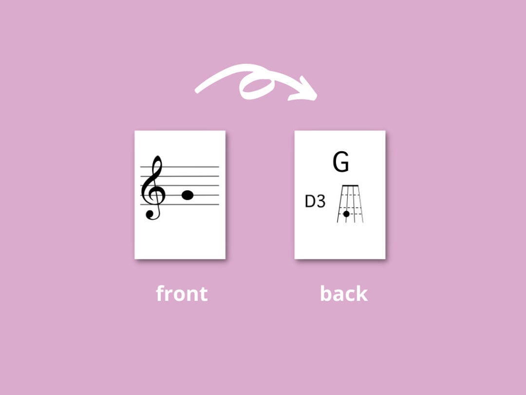 VIOLIN NOTE FLASHCARDS instant Download Learn the Violin - Etsy