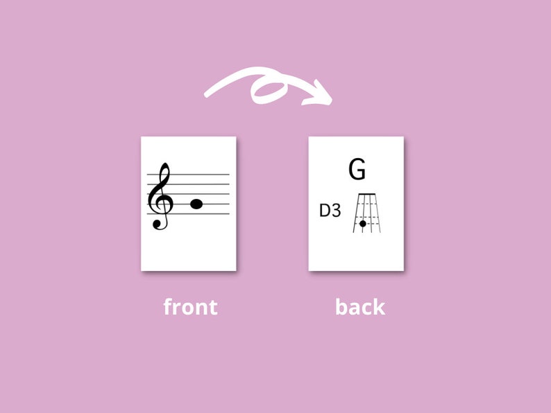 VIOLIN NOTE FLASHCARDS instant Download, Learn the Violin Notes ...