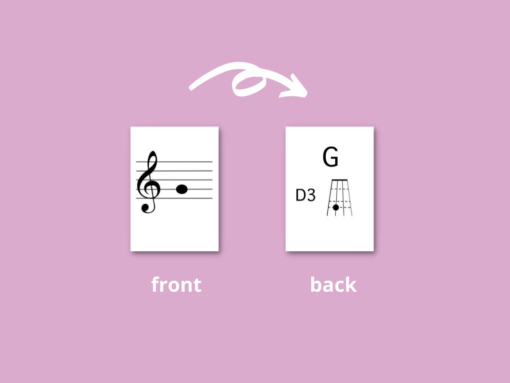 VIOLIN NOTE FLASHCARDS instant Download Learn the Violin - Etsy