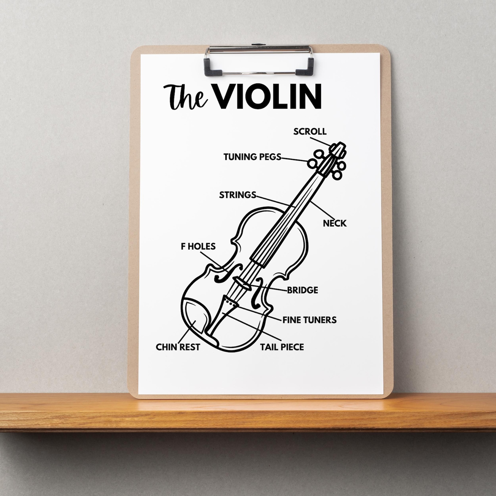 VIOLIN AND BOW Posters, Violin Anatomy Poster, Parts of the Violin and ...