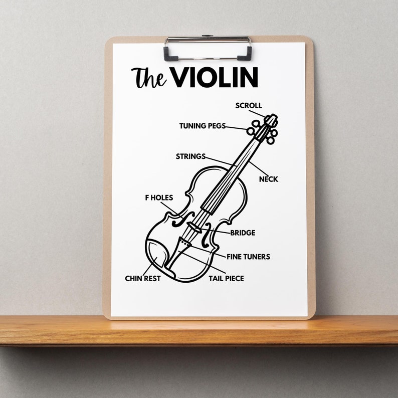 VIOLIN AND BOW Posters, Violin Anatomy Poster, Parts of the Violin and ...