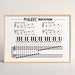 MUSIC NOTATION POSTER, Music Notes Chart, Piano Notes Poster, Piano ...