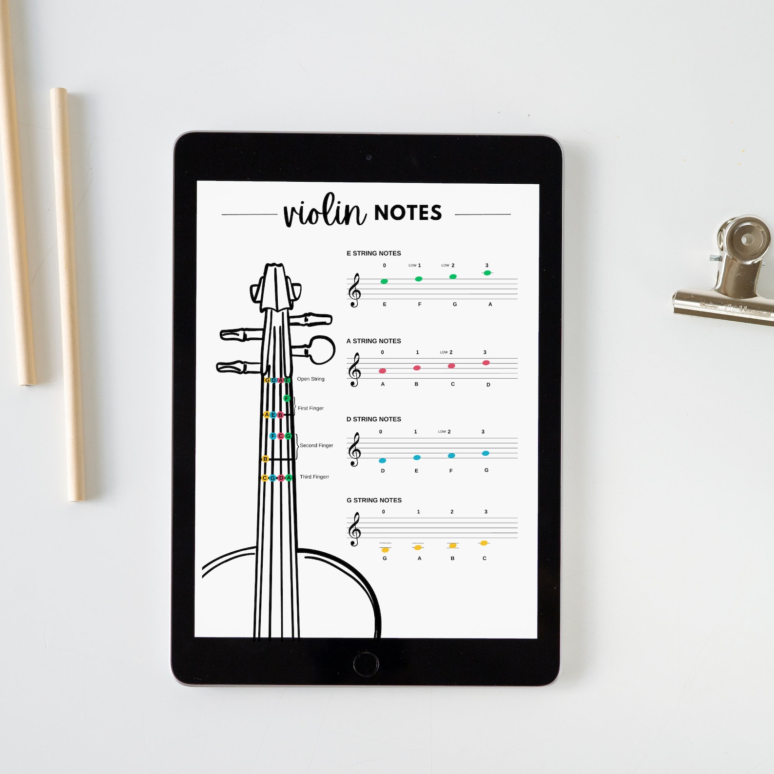 Violin Notes Poster Pdf Violin Notation Cheat Sheet For Beginners Learn Violin Notes Handout