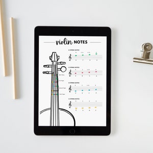 VIOLIN NOTES POSTER Pdf, Violin Notation Cheat Sheet for Beginners ...