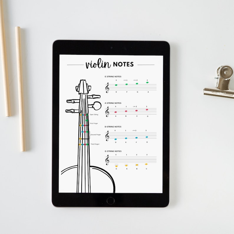 VIOLIN NOTES POSTER Pdf, Violin Notation Cheat Sheet for Beginners ...