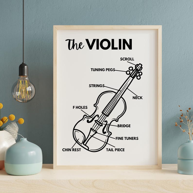 VIOLIN AND BOW Posters, Violin Anatomy Poster, Parts of the Violin and ...