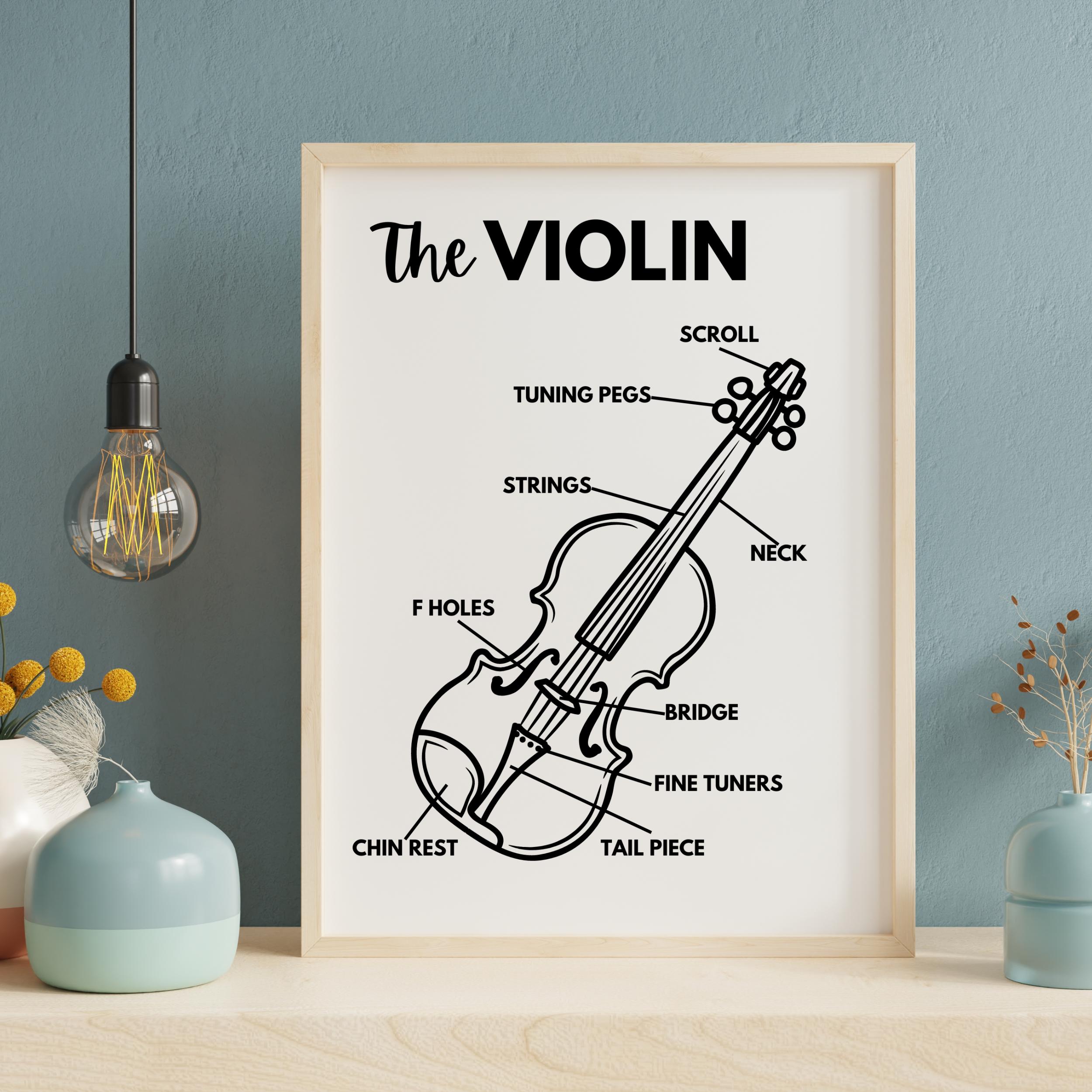 VIOLIN AND BOW Posters, Violin Anatomy Poster, Parts of the Violin and ...