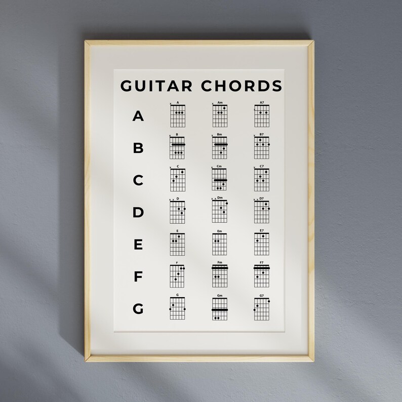 GUITAR CHORD CHART, Basic Guitar Chords, 24 Essential Guitar Tabs for ...
