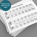 MAJOR KEY SIGNATURES Cheat Sheet, Music Theory Poster, Printable Key ...