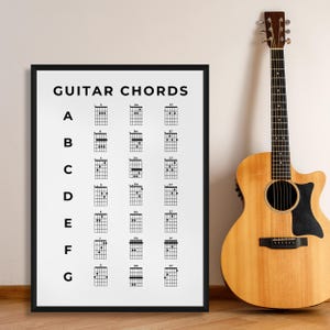 GUITAR CHORD CHART, Basic Guitar Chords, 24 Essential Guitar Tabs for ...