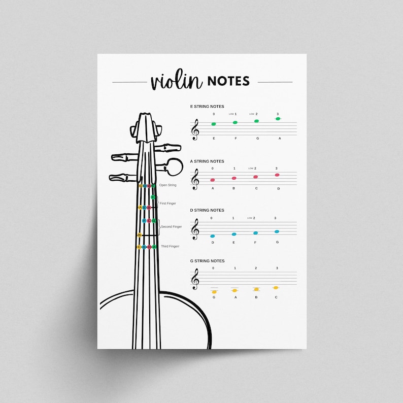 BEGINNER VIOLINIST BUNDLE, Violin Printable, Violin Notes, Violin ...