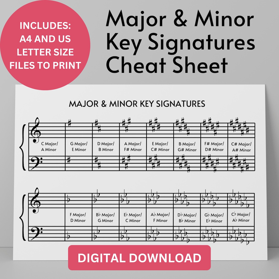 KEY SIGNATURE Cheat Sheet, Printable Major and Minor Key Signatures ...